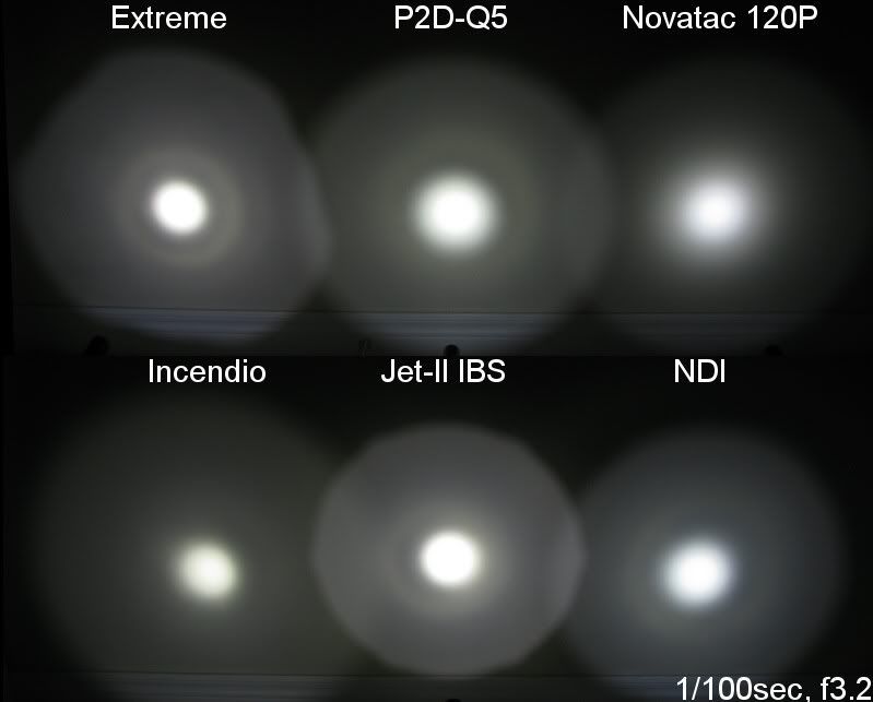 NiteCore Extreme Review - RUNTIMES, BEAMSHOTS, COMPARISONS, etc ...